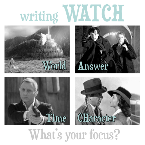 WATCH, or: Where to Start and End your Novel – Lara Willard