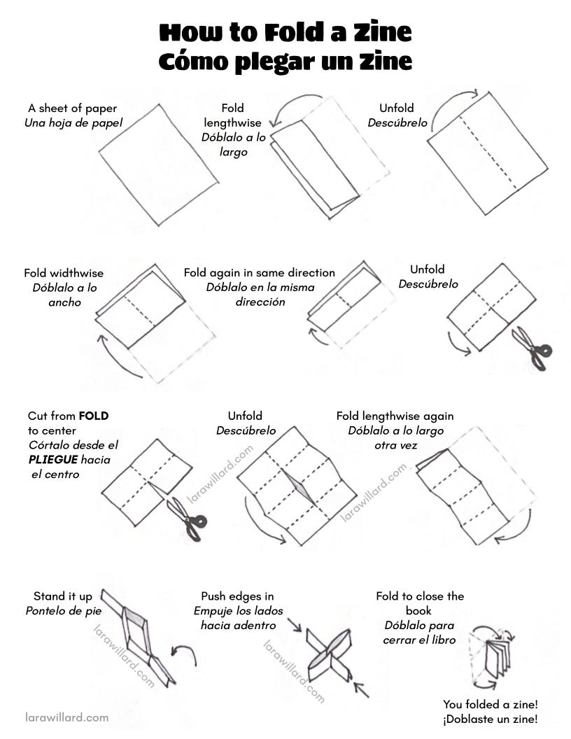 How to Fold (and Plan) a Zine – Lara Willard